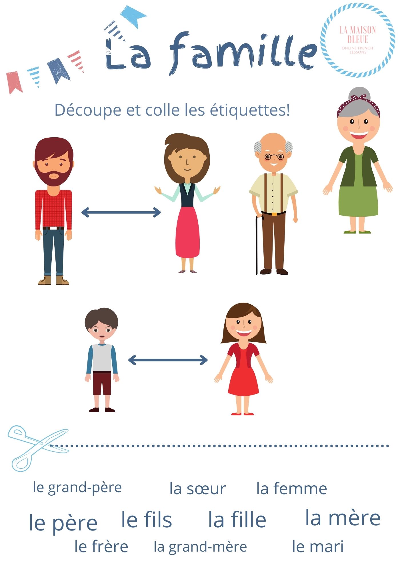La famille / family - French for kids