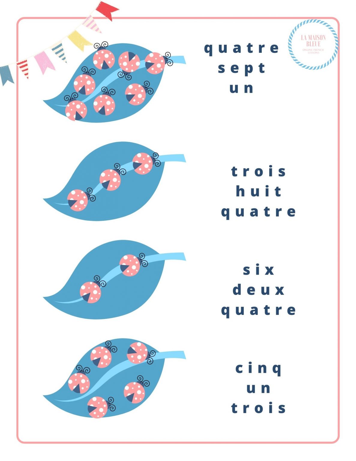 Les nombres / numbers - French for kids