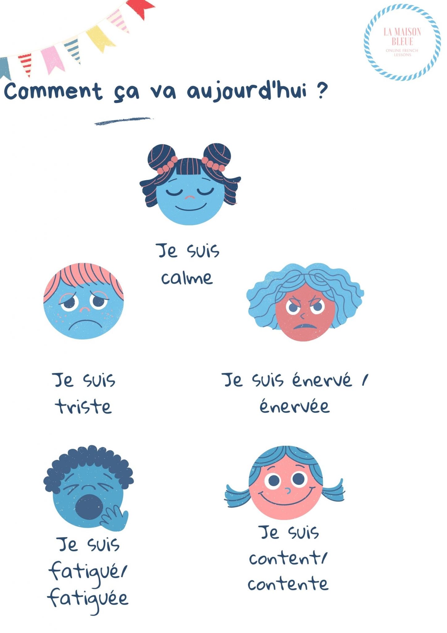 Les salutations/ greetings - French for kids